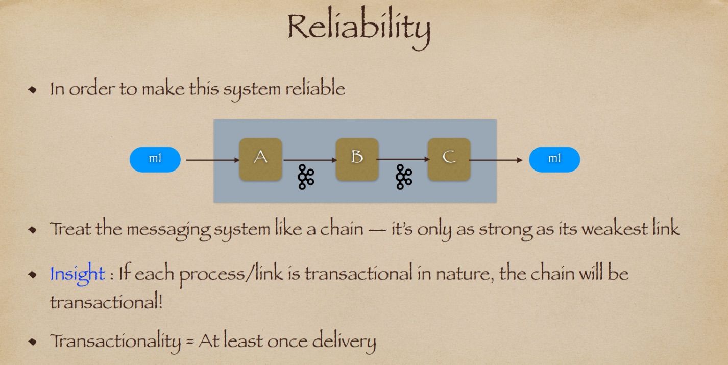 Building & Operating High-Fidelity Data Streams - InfoQ