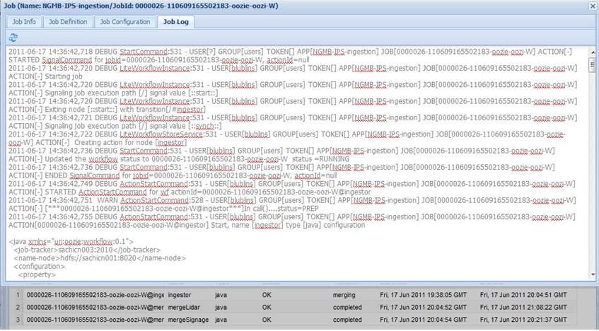 Introduction to Oozie - InfoQ