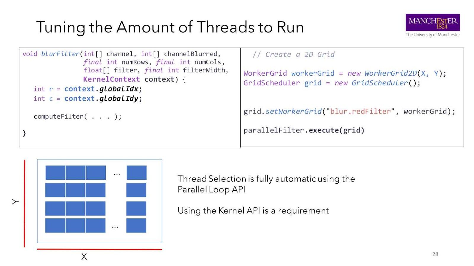 Level up Your Java Performance with TornadoVM - InfoQ