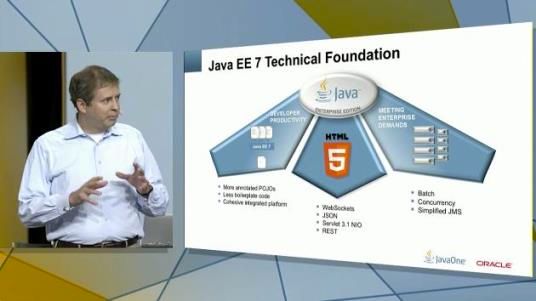 JavaOne 2013 Roundup: Java 8 is Revolutionary, Java is back - InfoQ