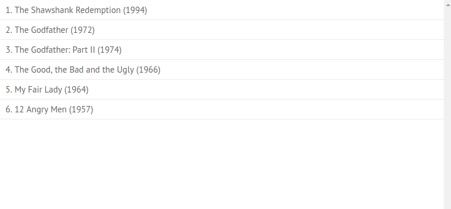 How to Make Different Types of JavaScript Lists? Four Examples with ...