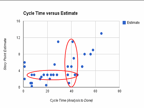 Kanban at Scale – A Siemens Success Story