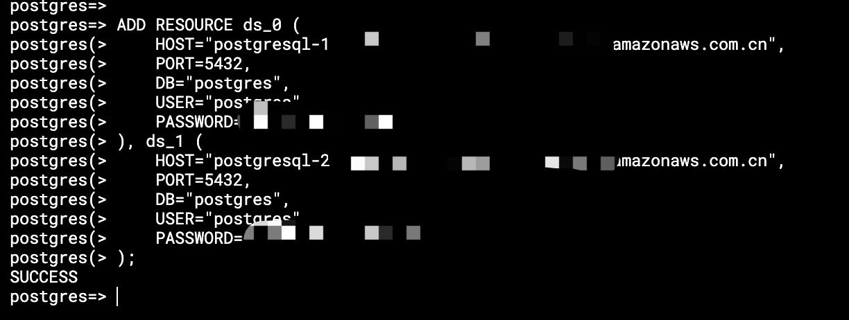 Create Your Distributed Database On Kubernetes With Existing Monolithic Databases Infoq