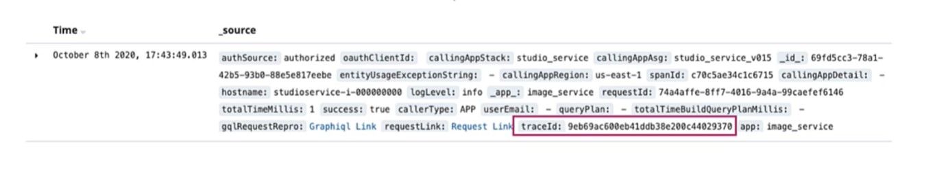 Solving Mysteries Faster with Observability - InfoQ
