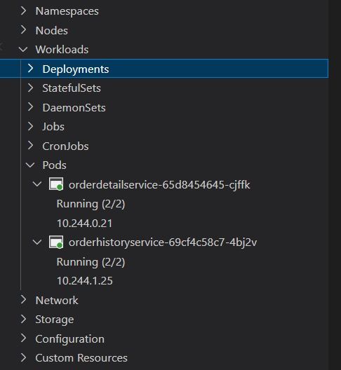 Polyglot Microservices Communication Using Dapr On Aks