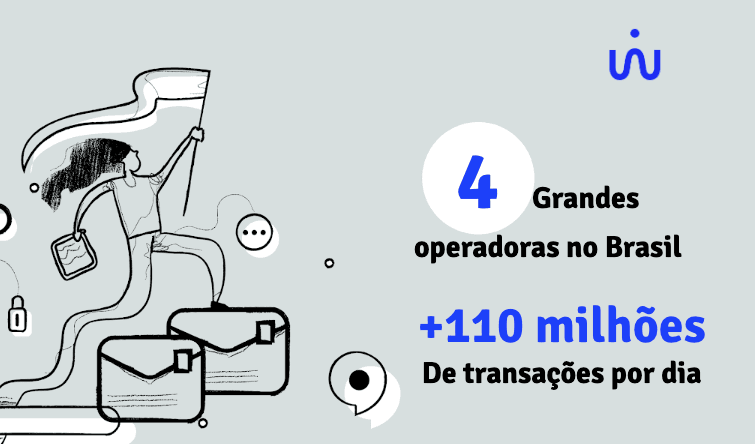 Processamento De Dados Em Tempo Real Com Apache Spark Na Wavy Parte