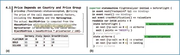 Projecting a Modular Future - InfoQ