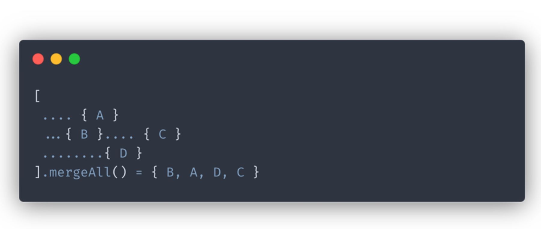 Deep Dive Into Reactive Programming With Rxjs Infoq 6031