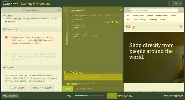 React.js in Real Life at Codecademy - InfoQ
