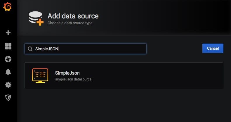 How To Use Redis Timeseries With Grafana For Real Time Analytics