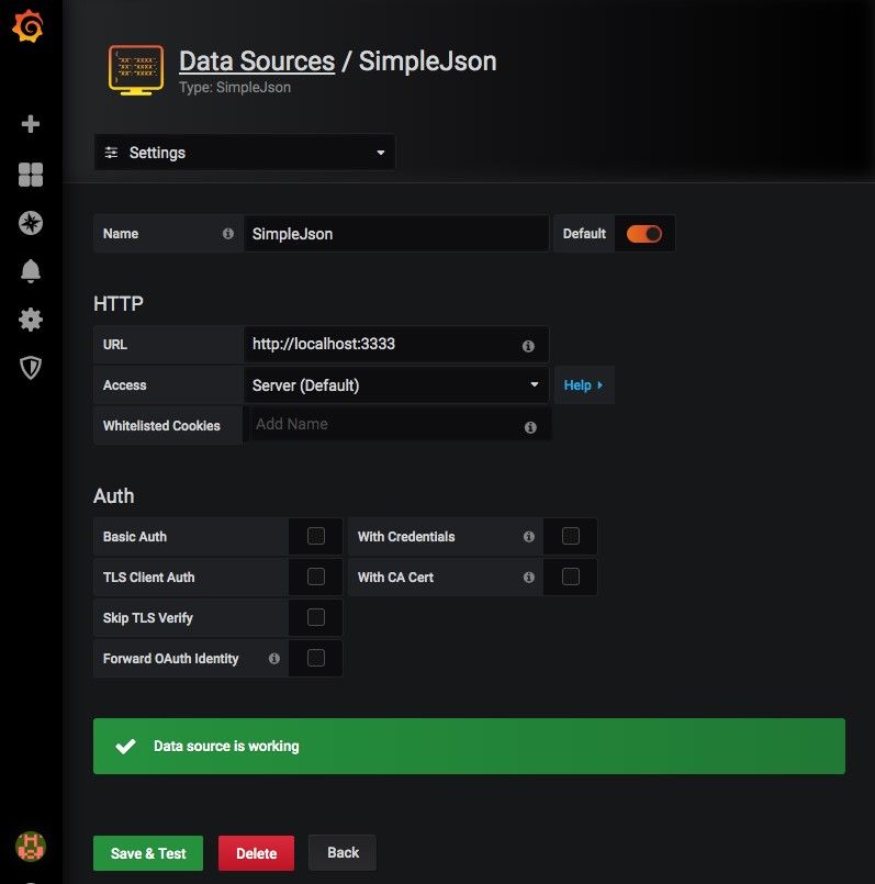 How To Use Redis Timeseries With Grafana For Real Time Analytics