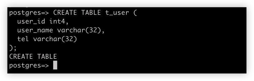 Creating A Secure Distributed Database Cluster Leveraging Your Existing