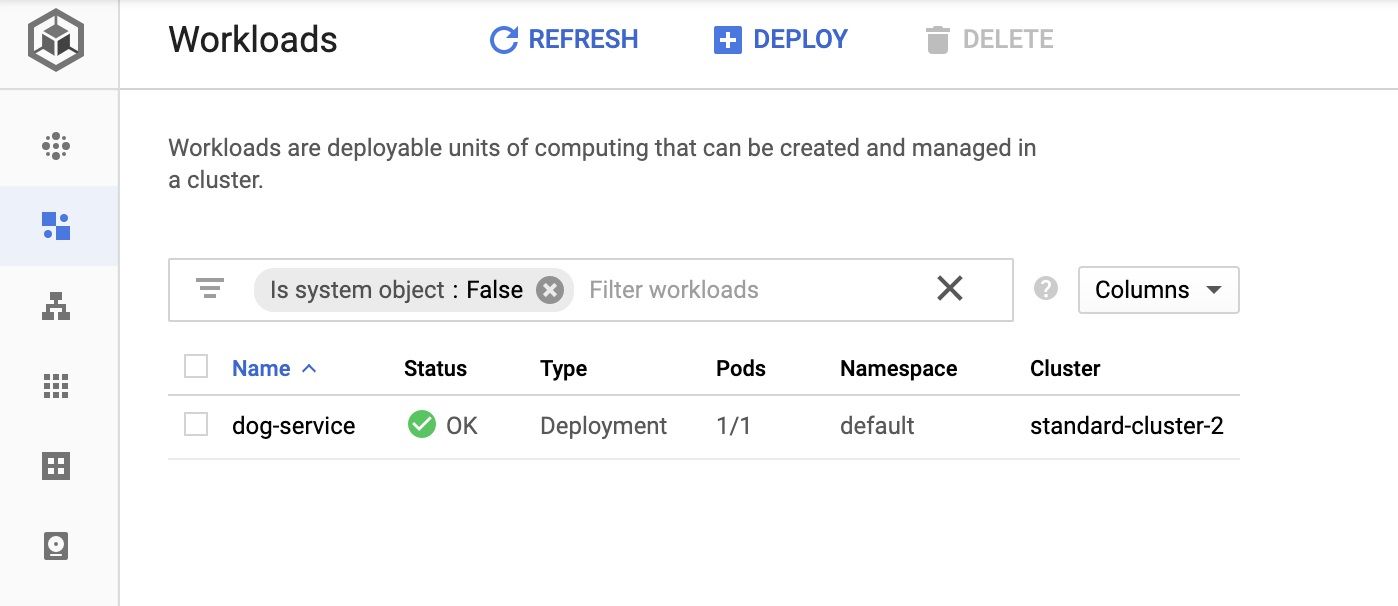 Spring Boot Tutorial: Building Microservices Deployed to Google Cloud
