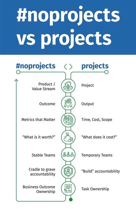 Software Teams and Teamwork Trends Report Q1 2020