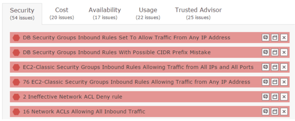 The Three Faces of DevSecOps