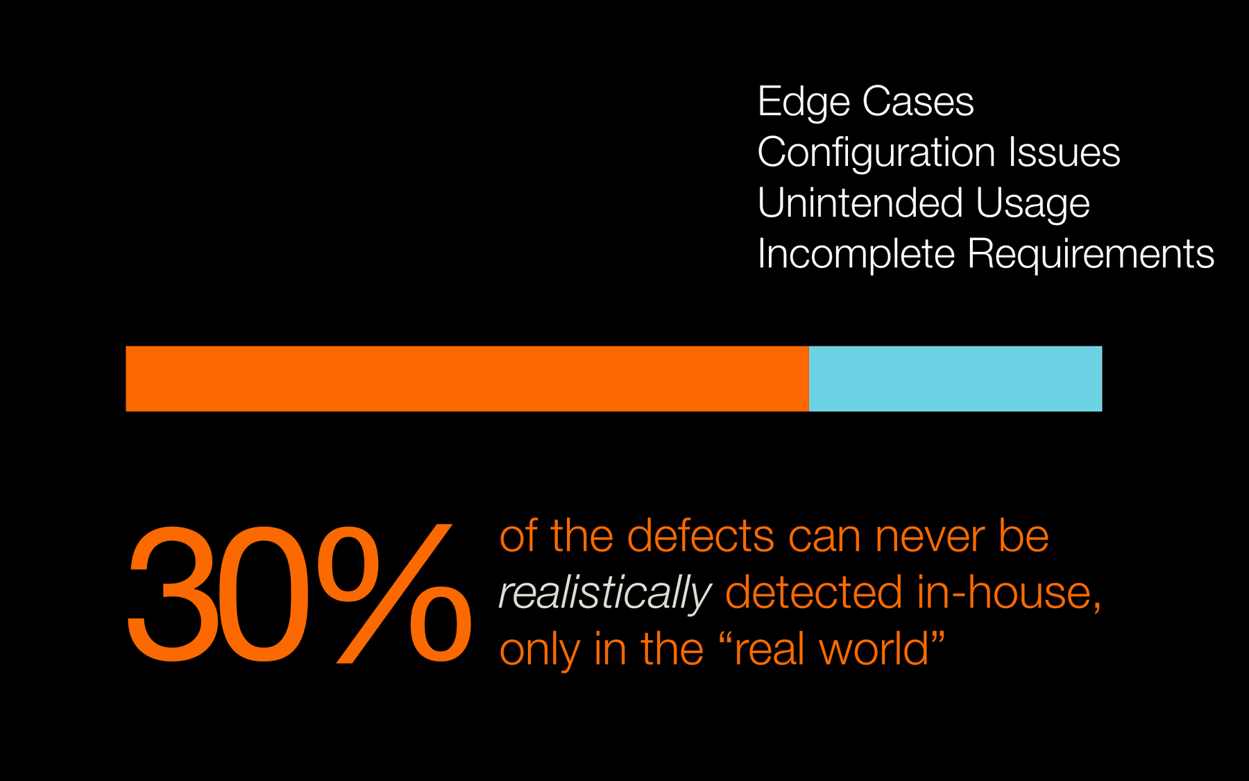 The Ultimate Feedback Loop: Learning from Customer Reported Defects - InfoQ