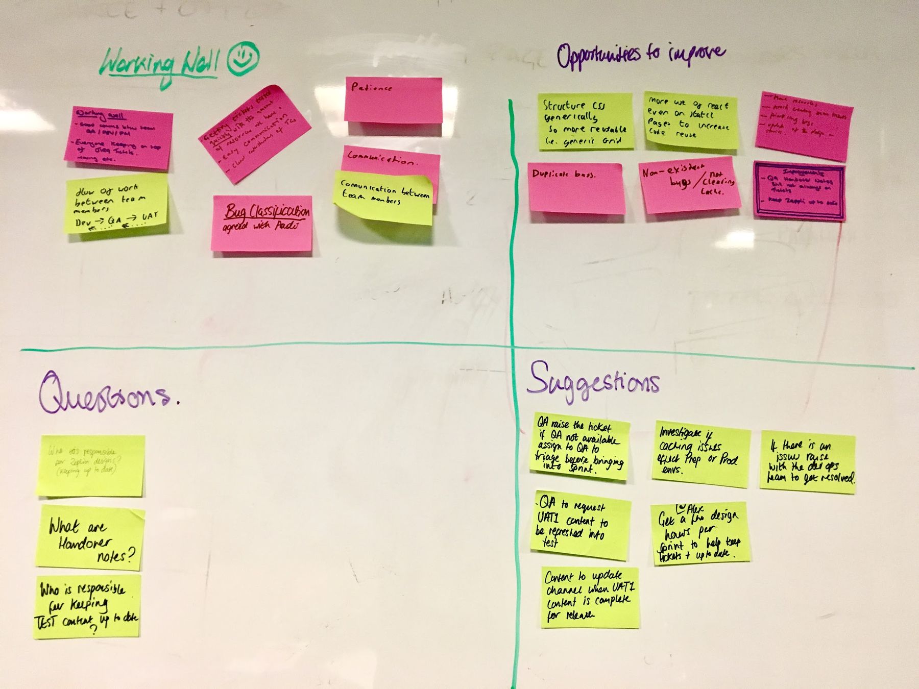 How Visual Thinking Can Help Teams Get Clarity, Be More Creative, and ...