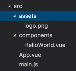 Getting Started with Vue.js - InfoQ