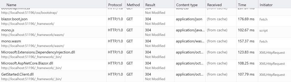 WebAssembly and Blazor: A Decades Old Problem Solved - InfoQ