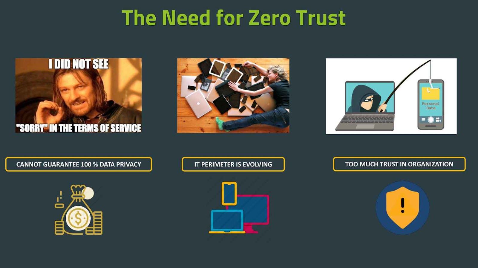 Diving into Zero Trust Security - InfoQ