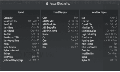 Icenium Mist Adds ZIP Upload, Remote GIT, Moving Code Blocks and ...