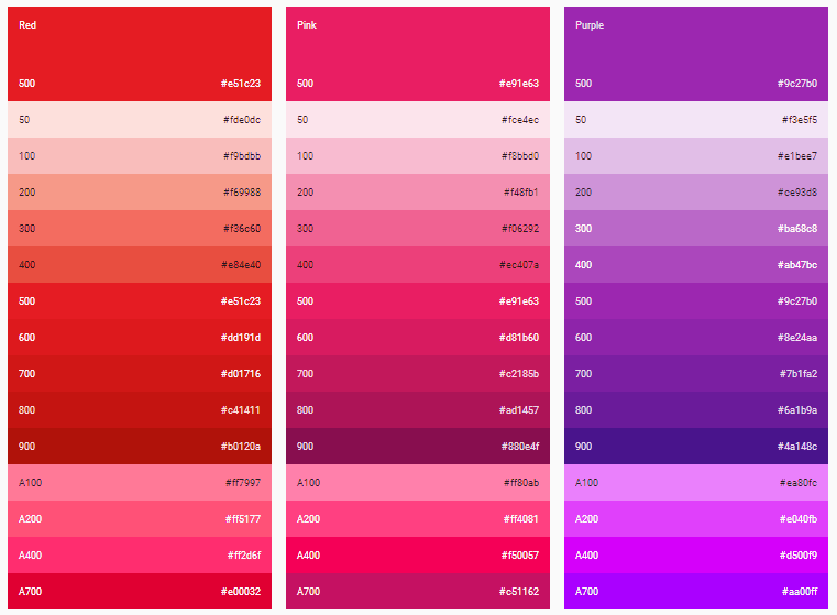 Google Introduces Material Design at Google I/O - InfoQ