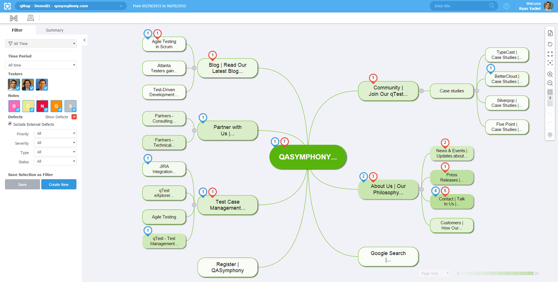 Managing Health and Quality of Applications with qMap - InfoQ