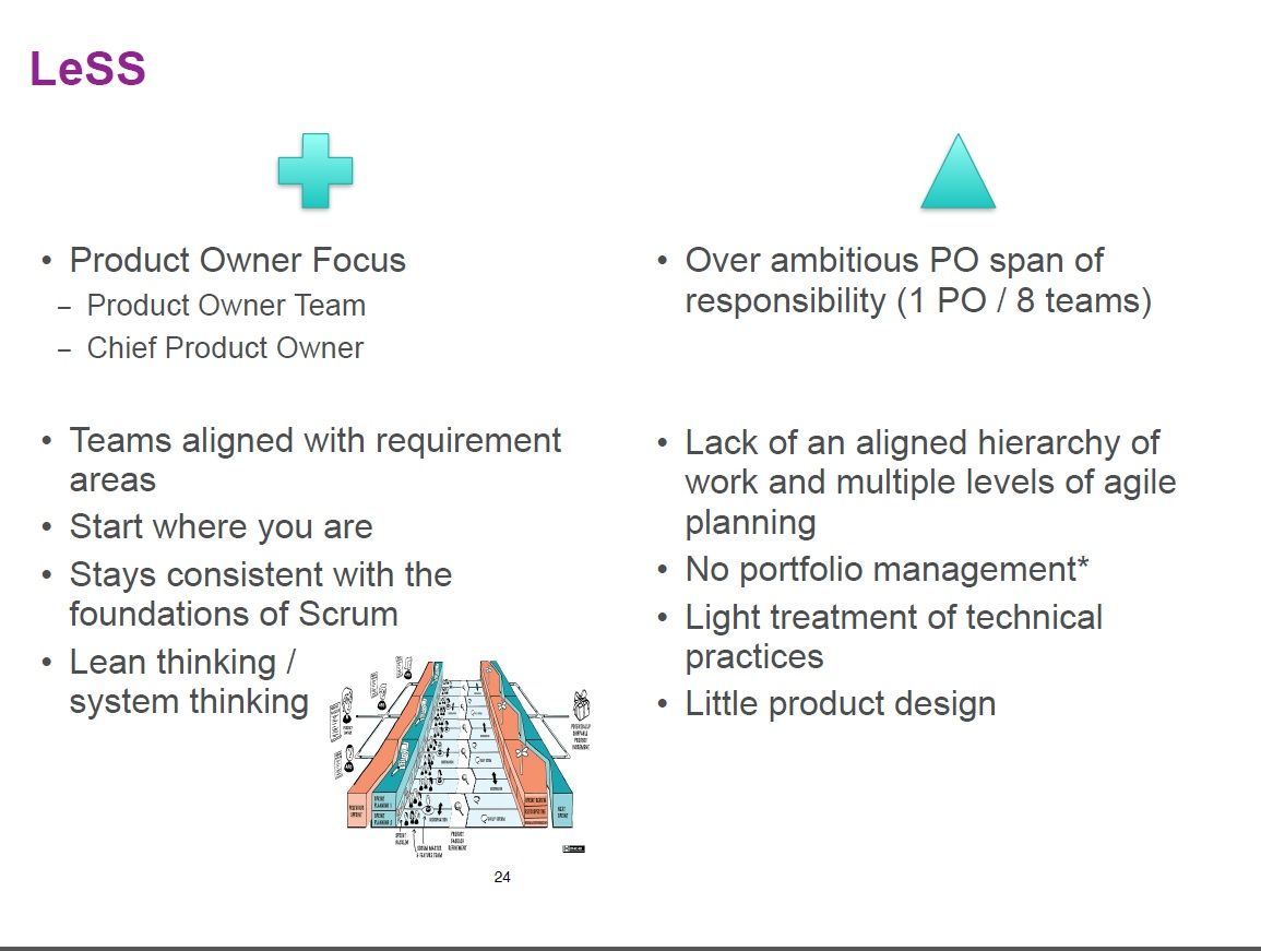 A Tour Of Agile Scaling Approaches Infoq