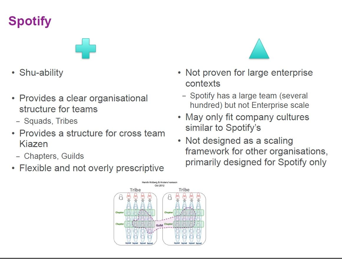 A Tour Of Agile Scaling Approaches Infoq