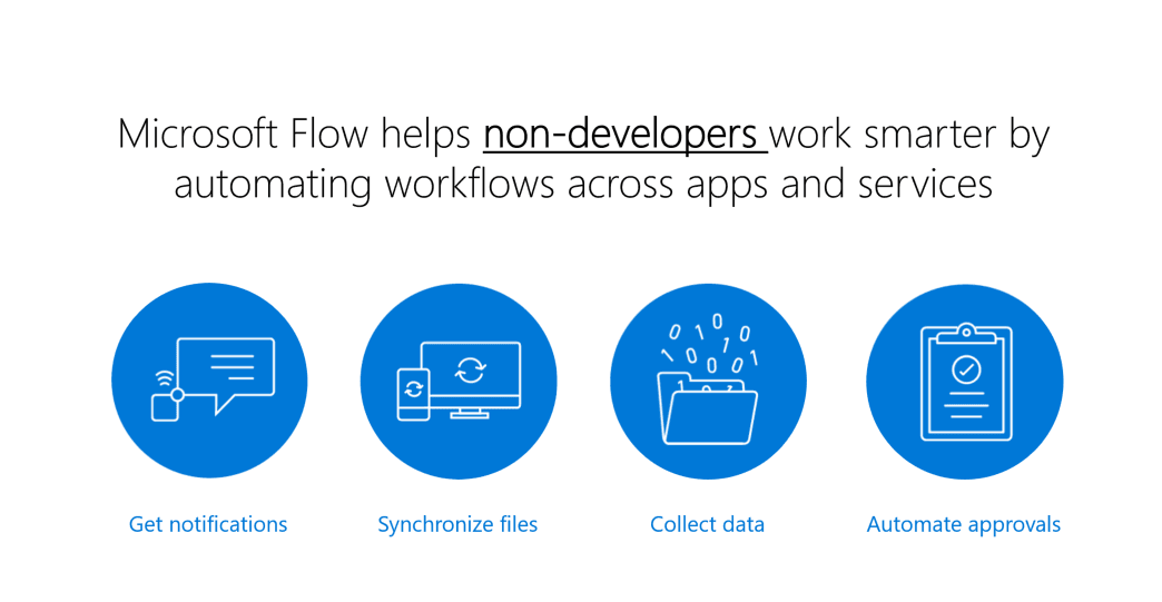 Microsoft Introduces Flow for Citizen Cloud Workflow - InfoQ