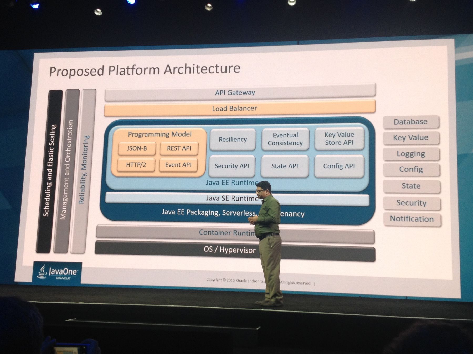 Java EE 8 Delayed Until End of 2017, Oracle Announces at JavaOne