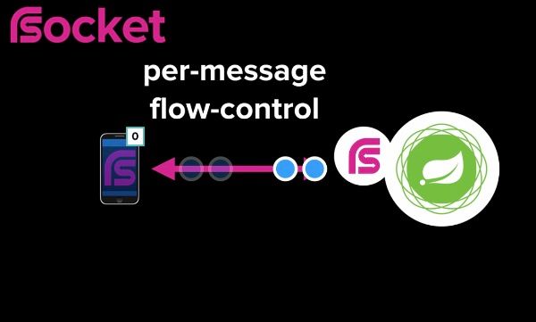 RSocket, a New Application Network Protocol for Reactive Applications, Announced at SpringOne ...