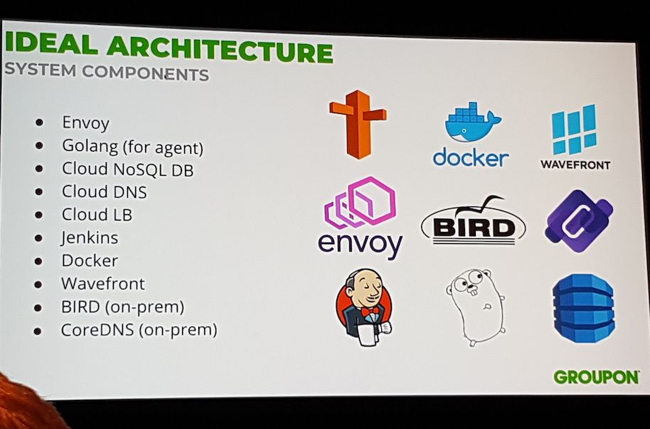 The Many Faces of Envoy Proxy: Edge Gateway, Service Mesh, and Hybrid Networking Bridge - InfoQ