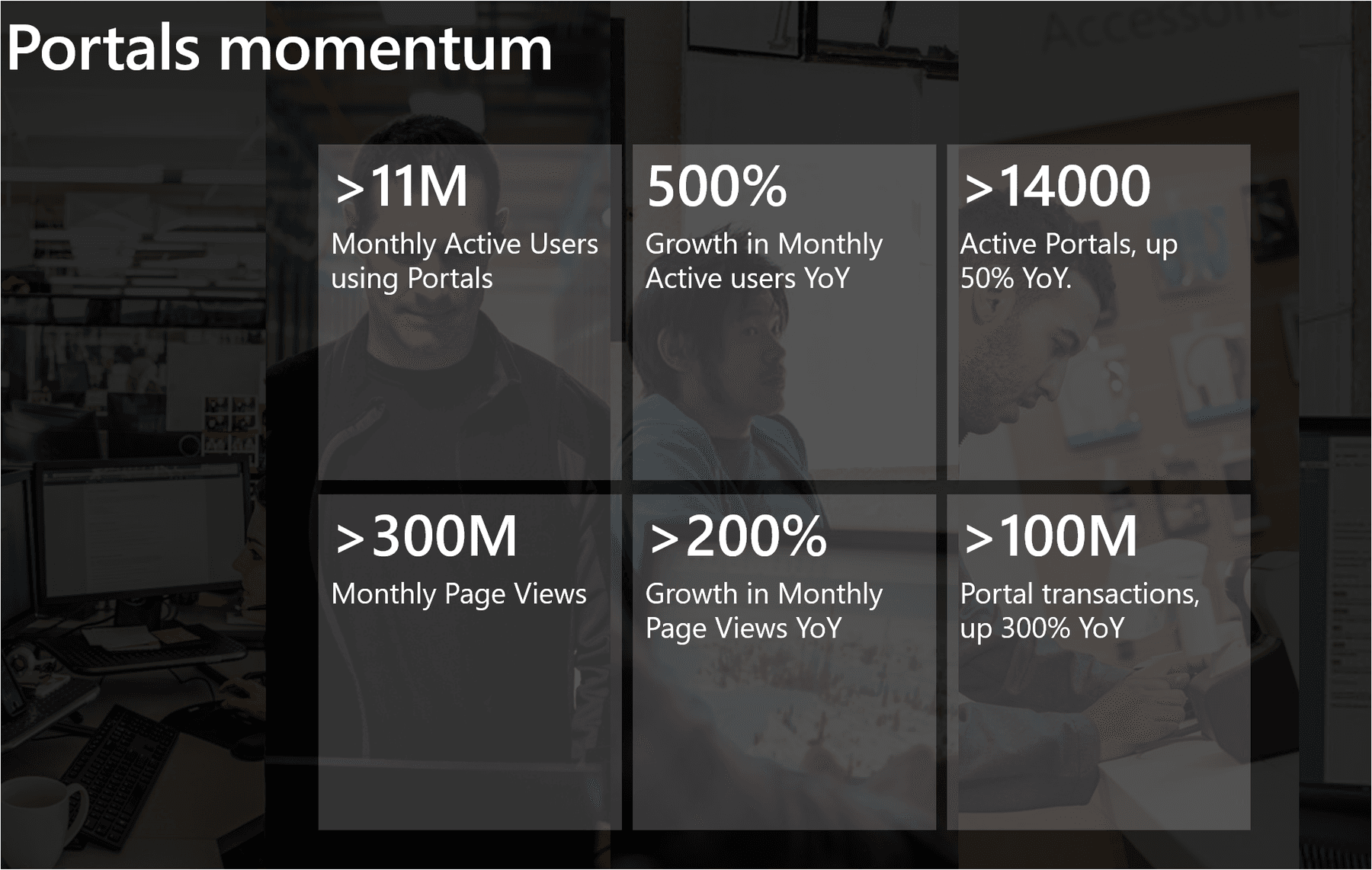 Democratizing Portal Development, Microsoft Announces Power Apps ...