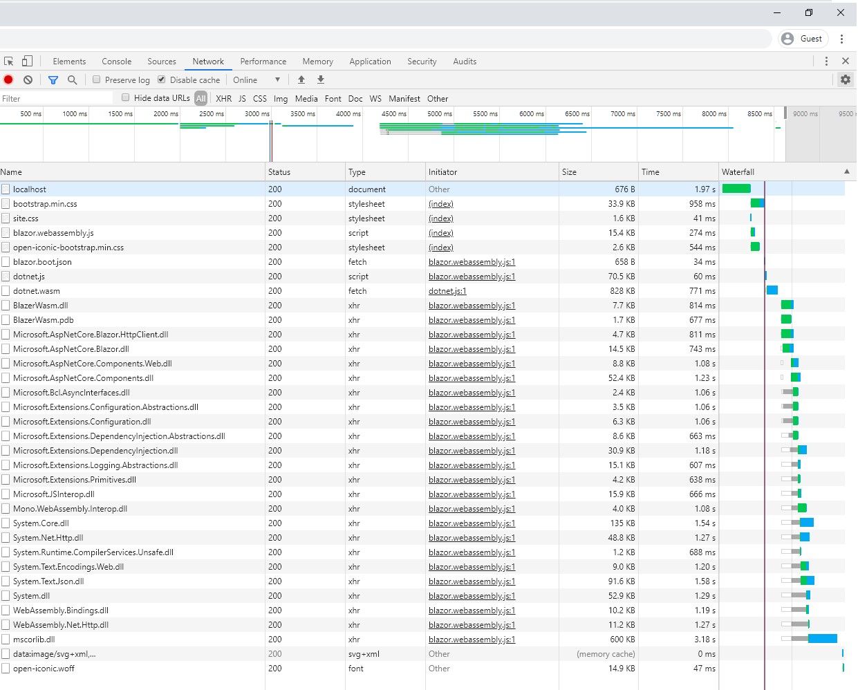 Blazor WebAssembly Preview - Full-Stack C# Development for Web Applications - InfoQ