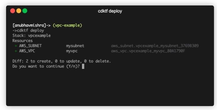 Cloud Development Kit Can Now Generate Terraform Configurations Using Typescript And Python Infoq
