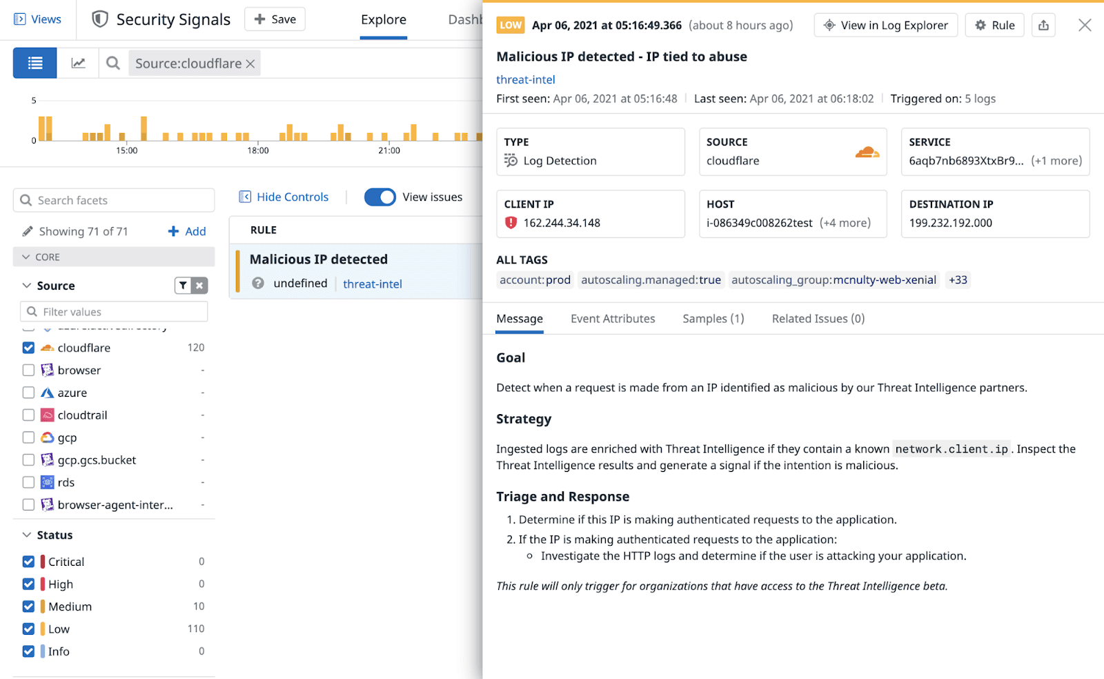 Cloudflare Grows Its Serverless Ecosystem with New Observability ...