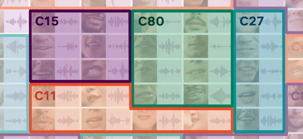 AI Listens by Seeing as Well - InfoQ