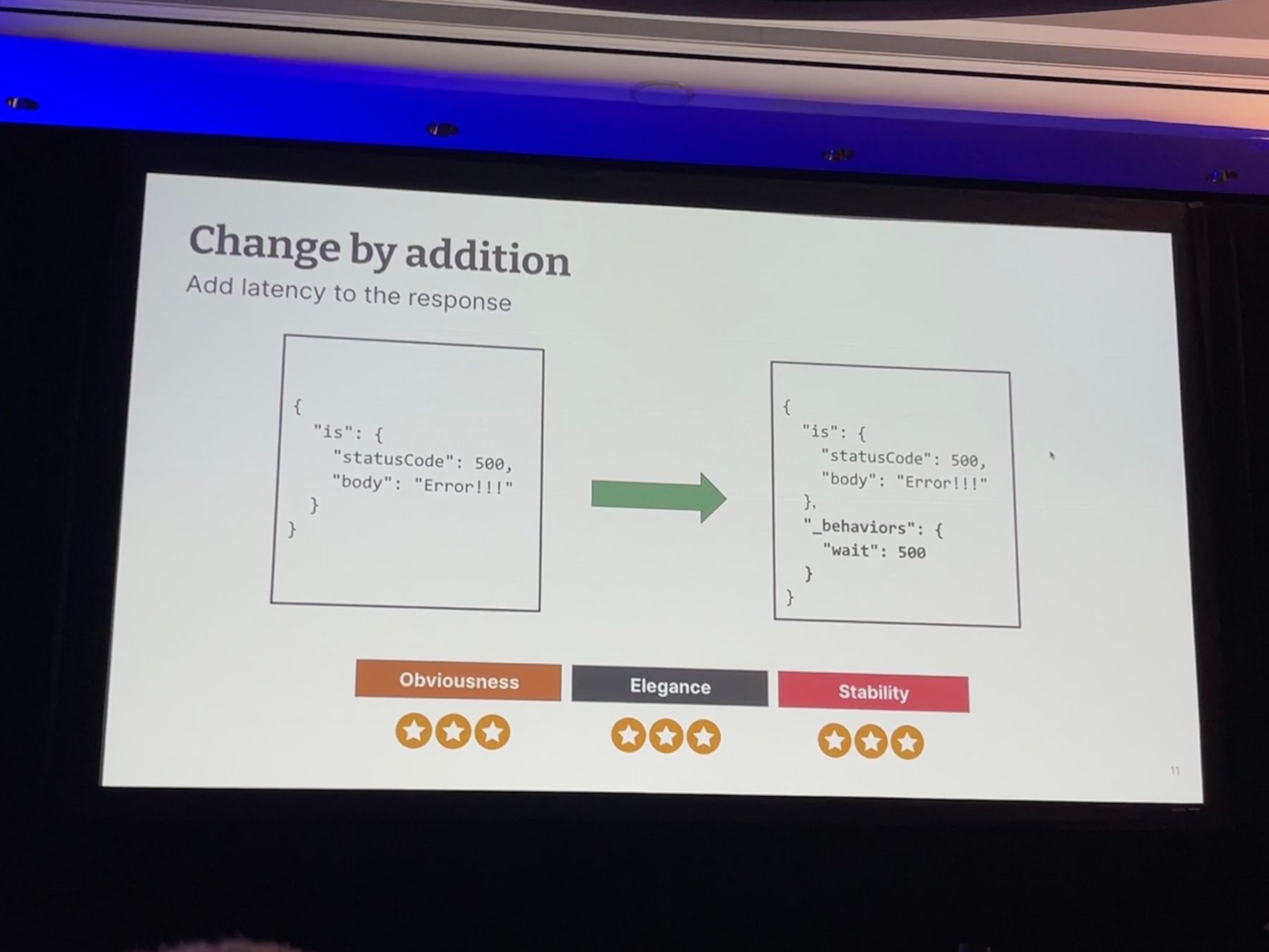 API Evolution without Versioning: Brandon Byars at QCon San Francisco 2022