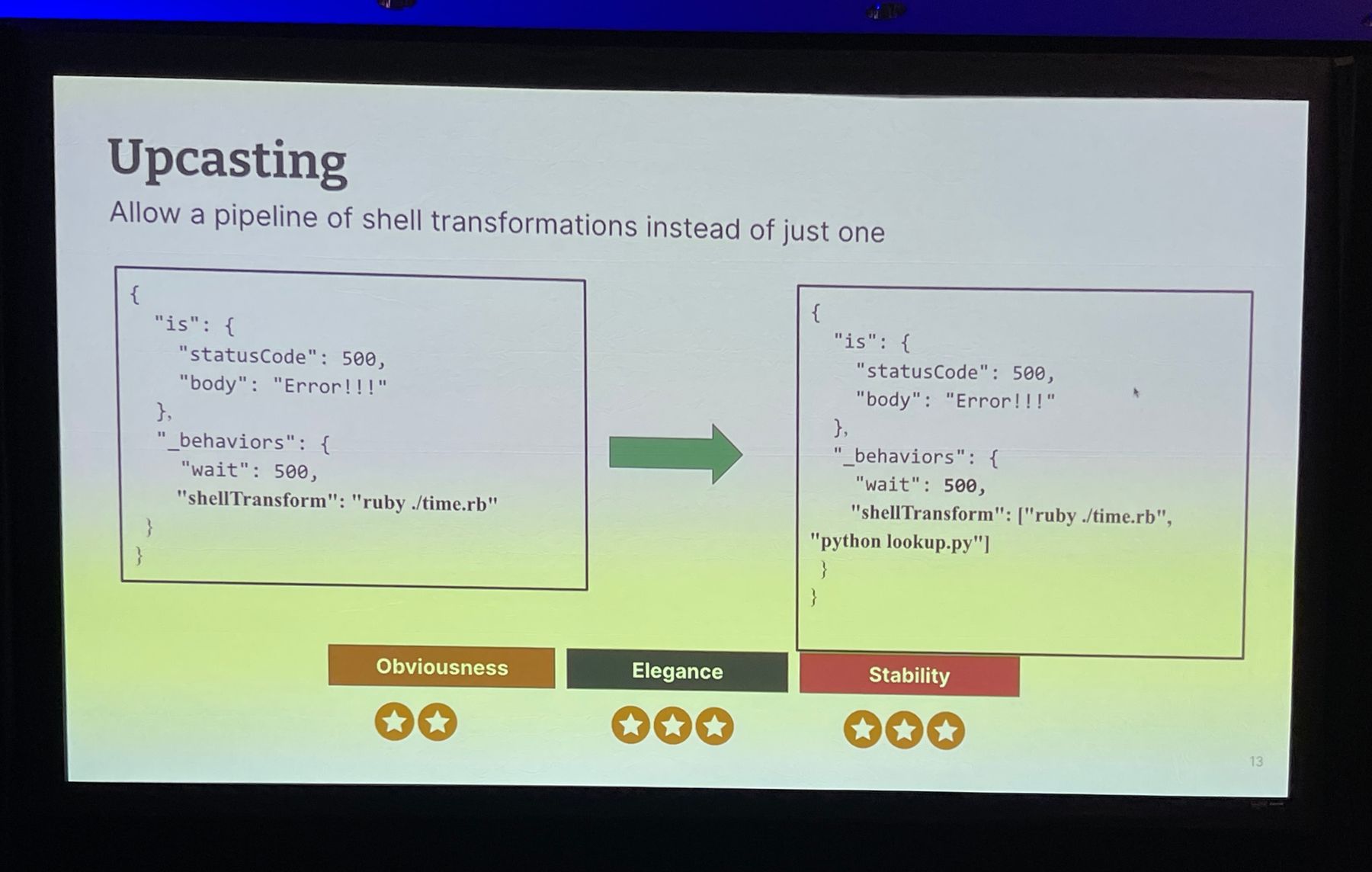 API Evolution without Versioning: Brandon Byars at QCon San Francisco 2022