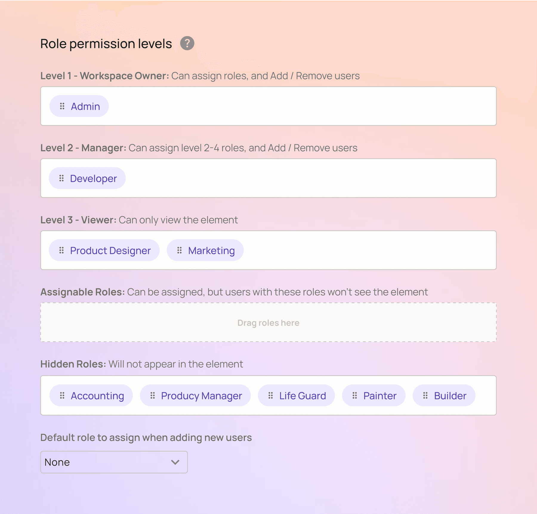 Permit Elements Enables Low Code User Managed Access Control