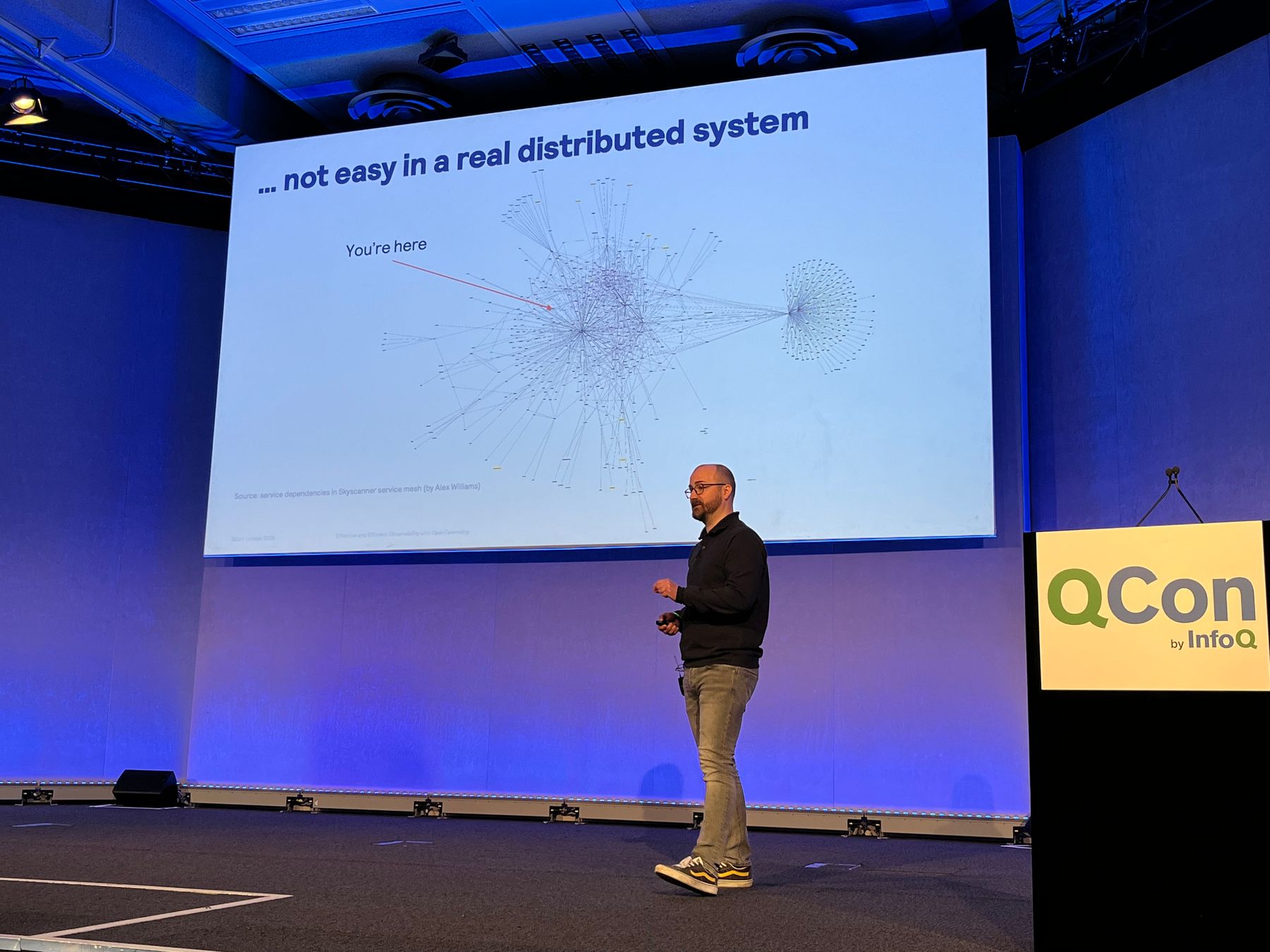 Effective and Efficient Observability with OpenTelemetry - InfoQ