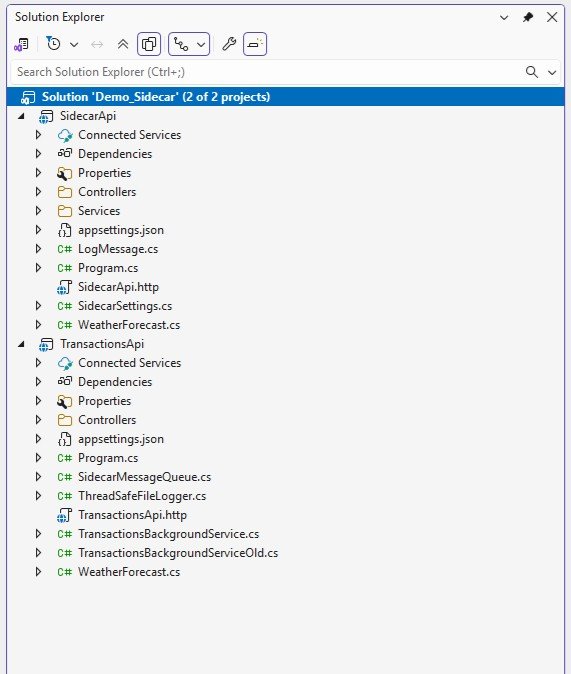 Implementing the Sidecar Pattern in Microservices-based ASP.NET Core ...