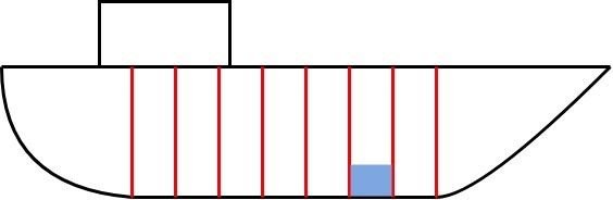 How Cell-Based Architecture Enhances Modern Distributed Systems - InfoQ