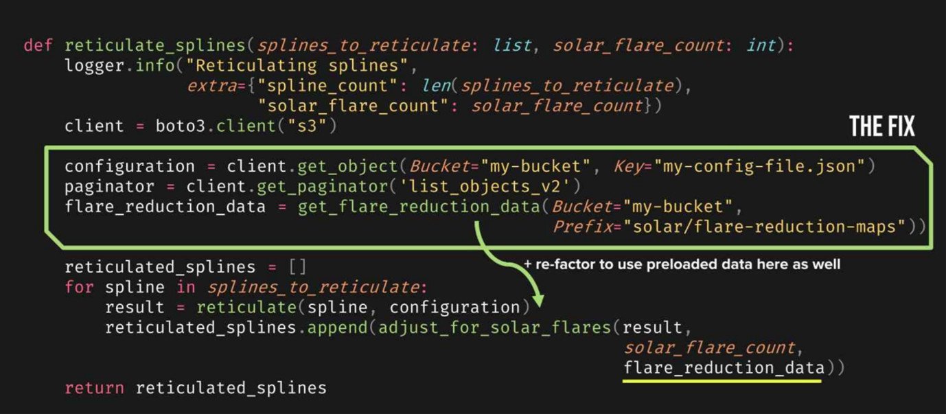 Million Dollar Lines of Code - an Engineering Perspective on Cloud Cost ...