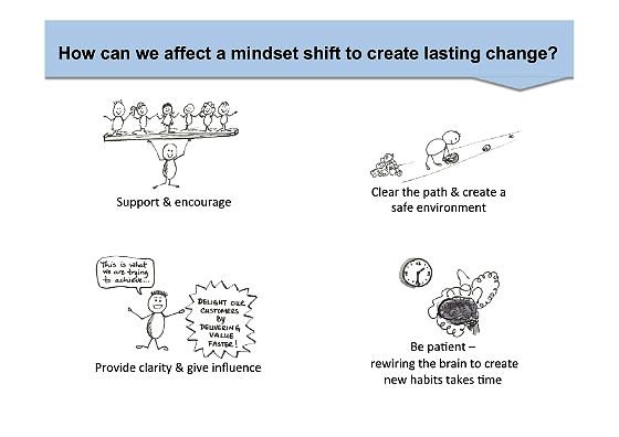 The Neuroscience of Agile Leadership - InfoQ