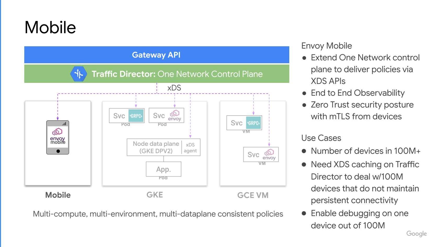 One Network: Cloud-Agnostic Service and Policy-Oriented Network Architecture - InfoQ