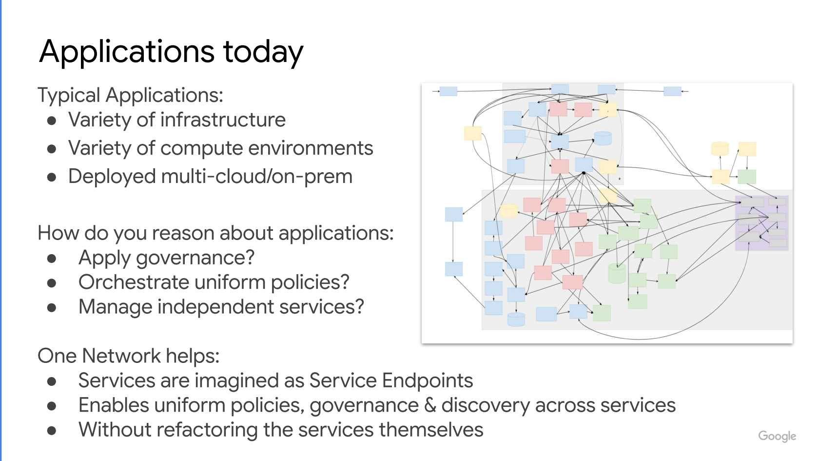 One Network: Cloud-Agnostic Service and Policy-Oriented Network Architecture - InfoQ