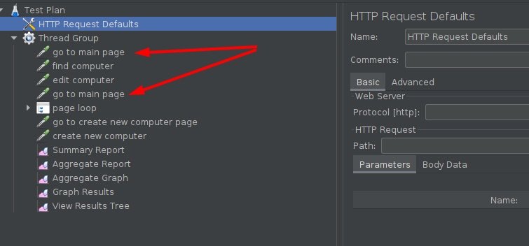 gatling repeat example