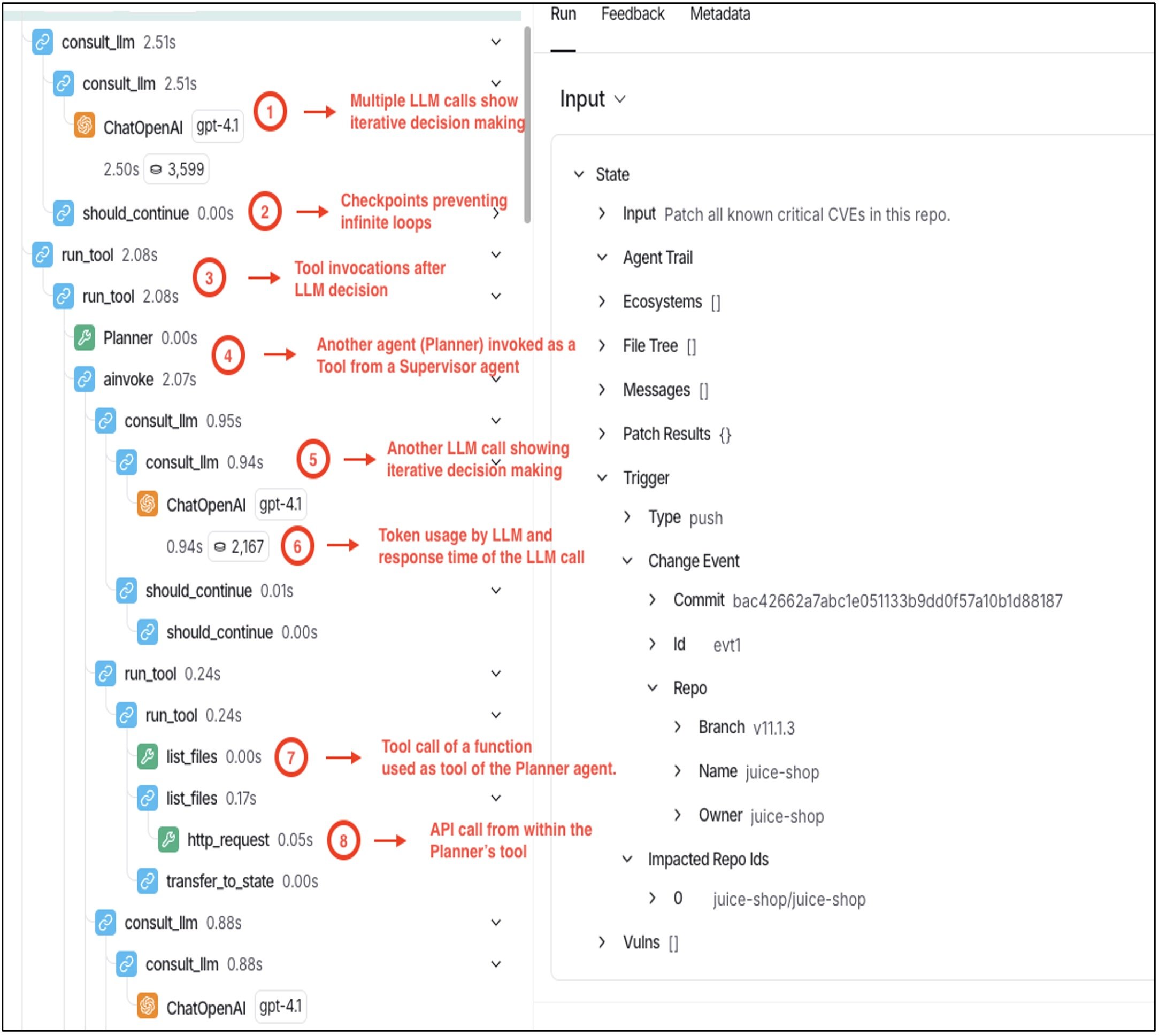 From Prompts to Production: a Playbook for Agentic Development - InfoQ
